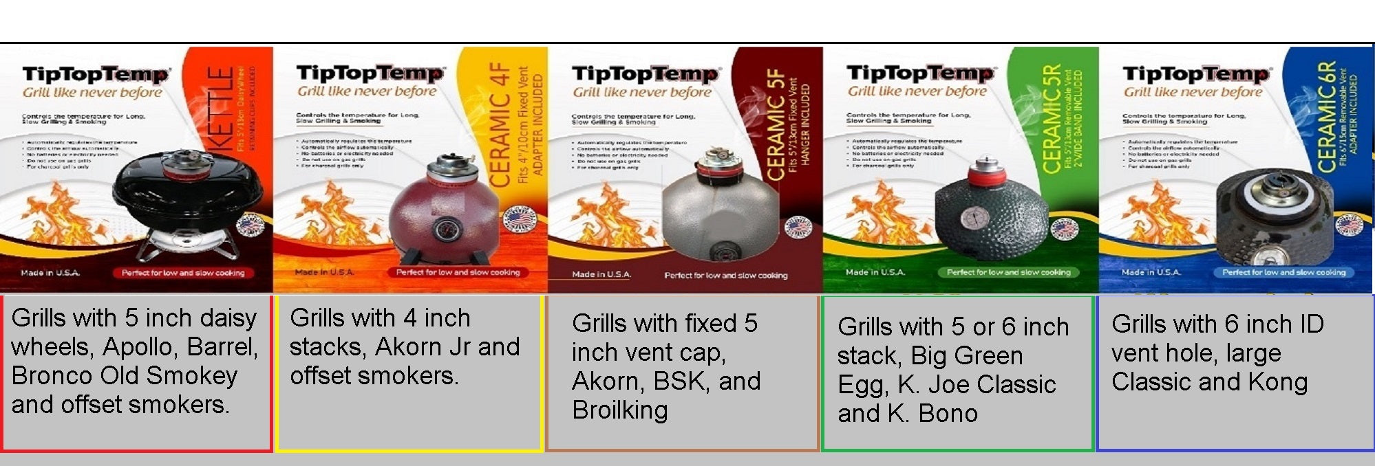 TipTopTemp | Charcoal Grill Temperature Controller